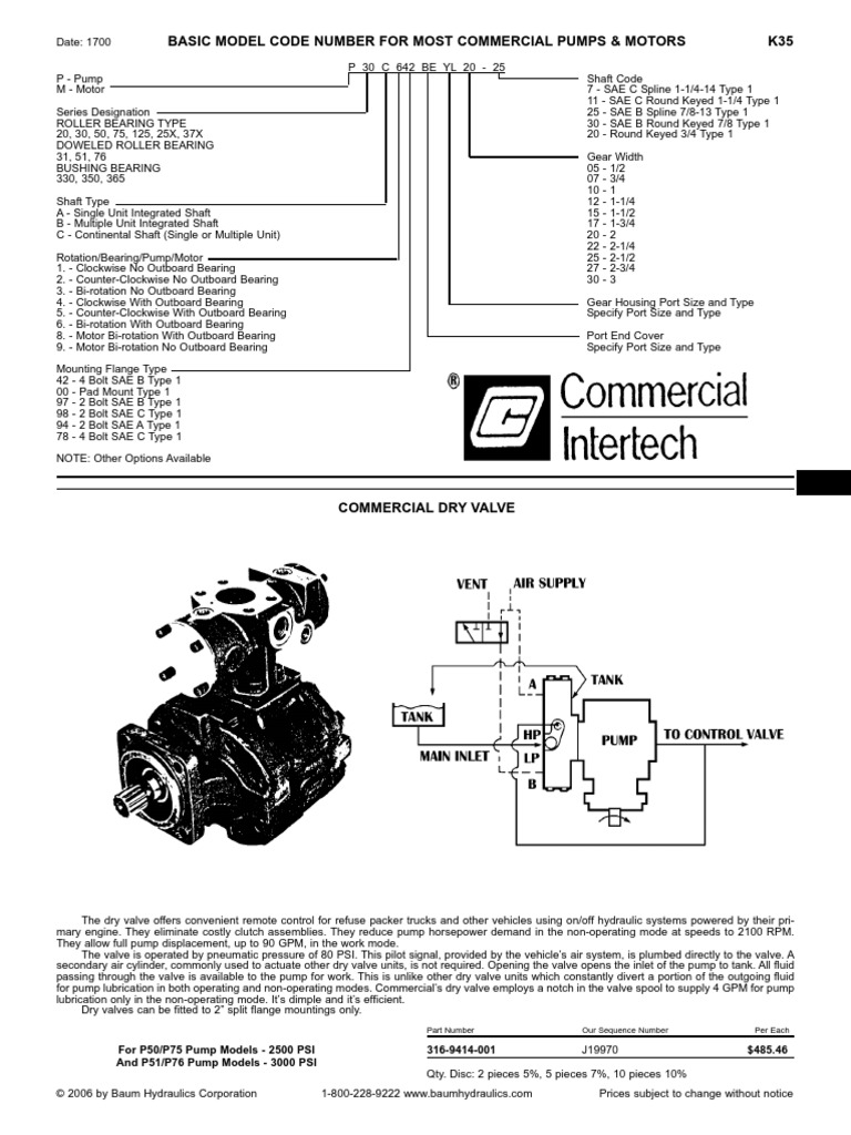 Commercial Motor Pump Build Sheet | PDF | Valve | Pump