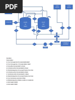 API Standards for Oil and Gas Industry | PDF | Pump | Oil Refinery