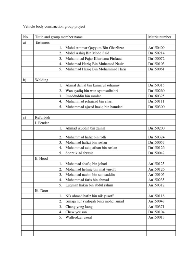 Vehicle Body Construction Project Overview | PDF