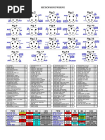 Cobra Radio Modifications Guide | PDF