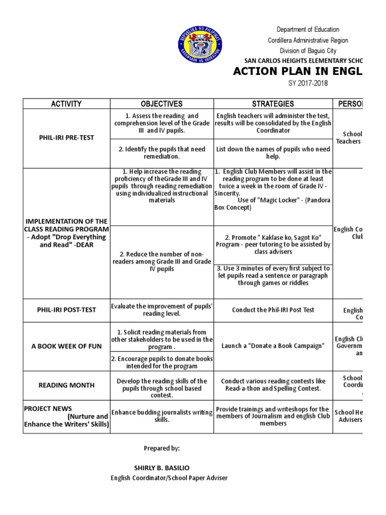 Action Plan Grade Level Coordinatorship | PDF | Reading Comprehension ...