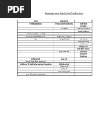 KAIZEN Format - Sample | PDF