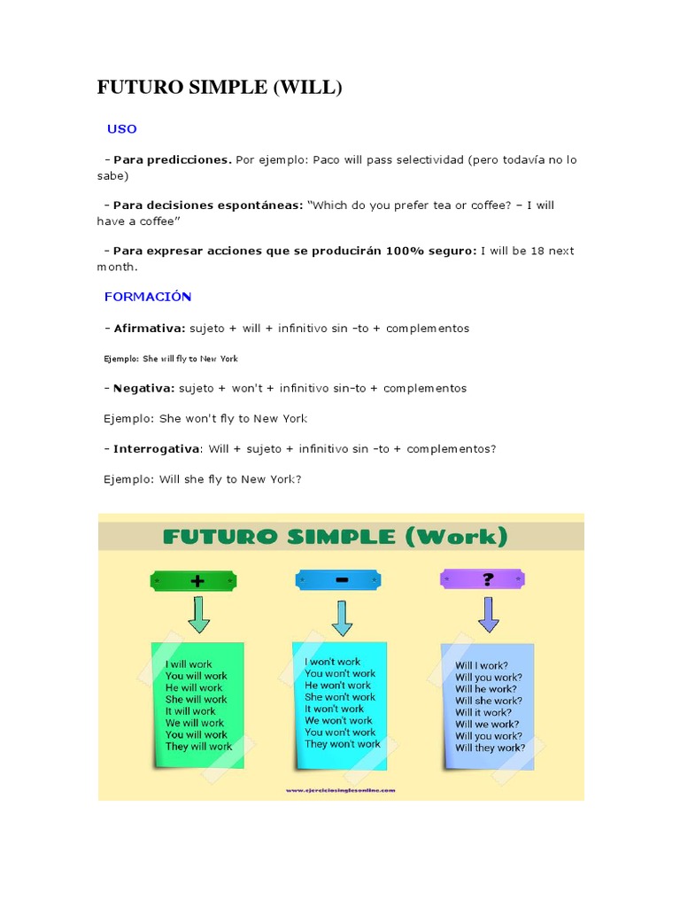 Futuro Will y Going To | PDF | Artes del Lenguaje y Comunicación