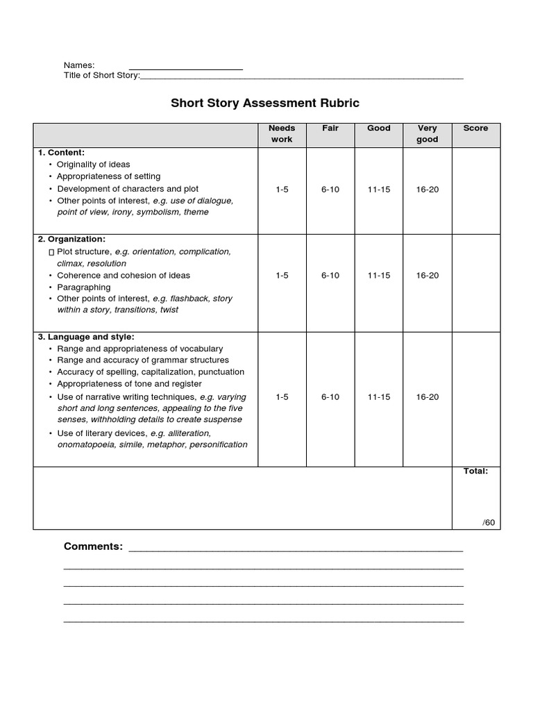 Short Story Assessment Rubric | PDF