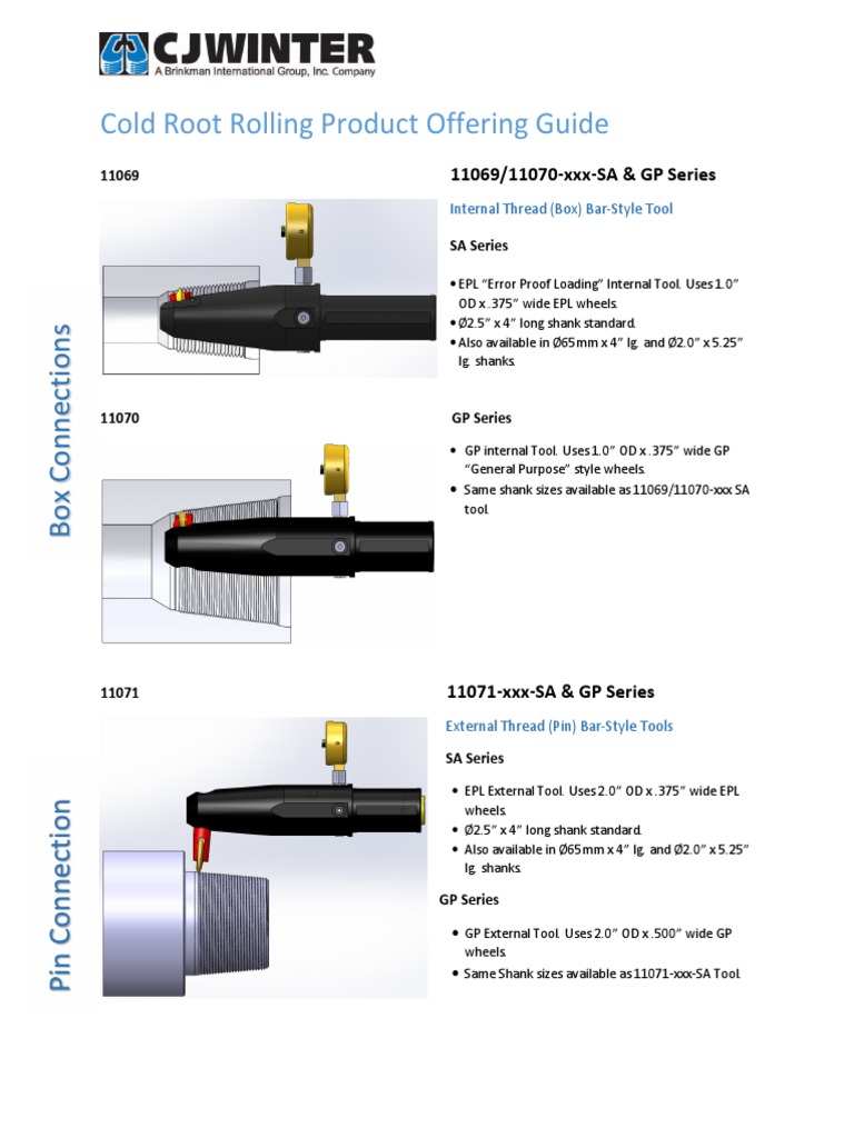 Cold Root Rolling Product Offering Guide: 11069/11070-xxx-SA & GP ...