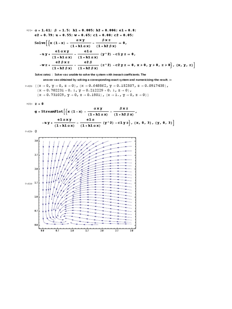 Phase Potrait Pdf