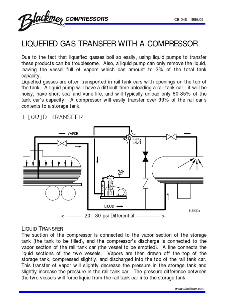 Efficient Liquefied Gas Transfer Solutions | PDF | Chemical Process ...