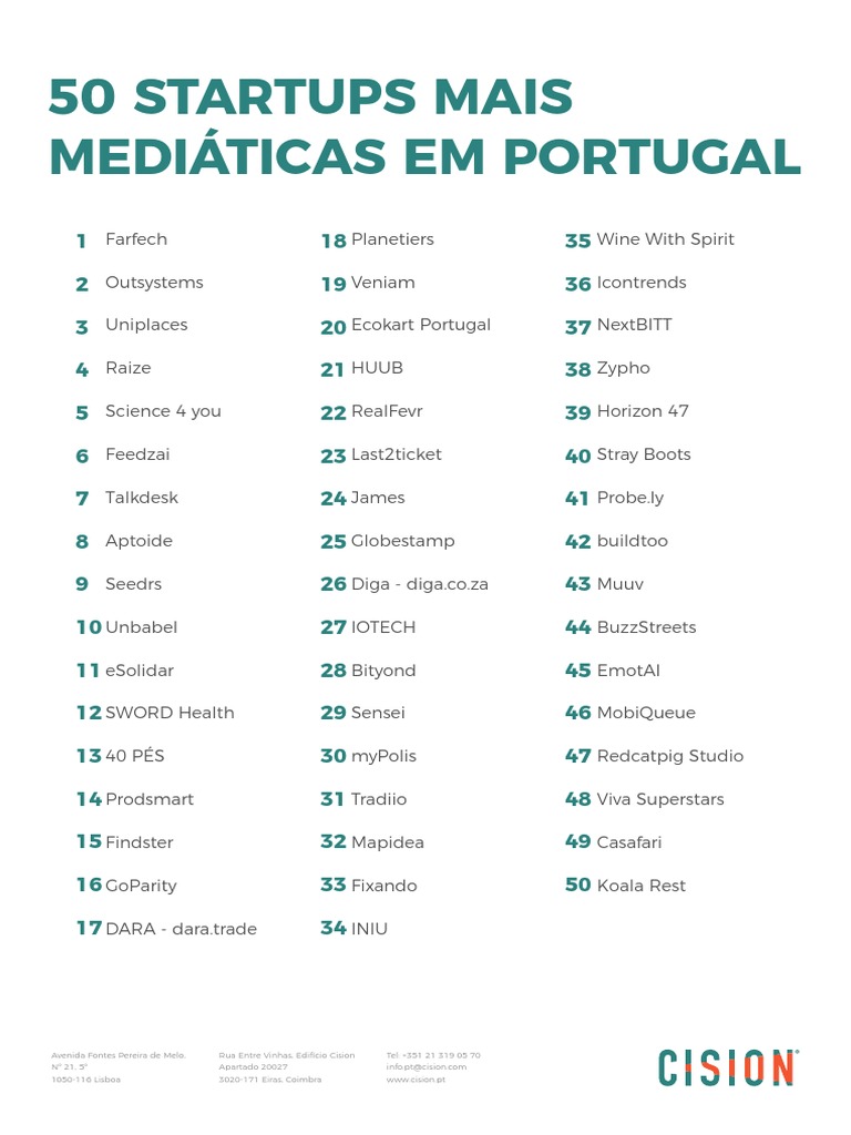 50 Startups | PDF