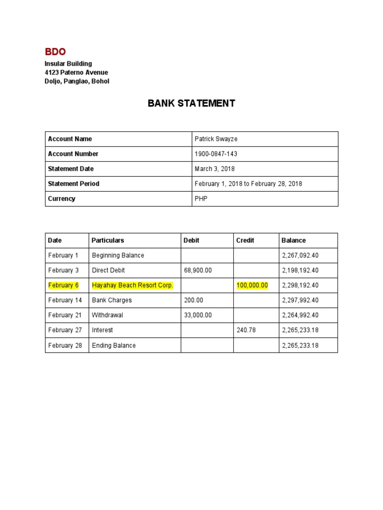 Bank Statement: Insular Building 4123 Paterno Avenue Doljo, Panglao ...