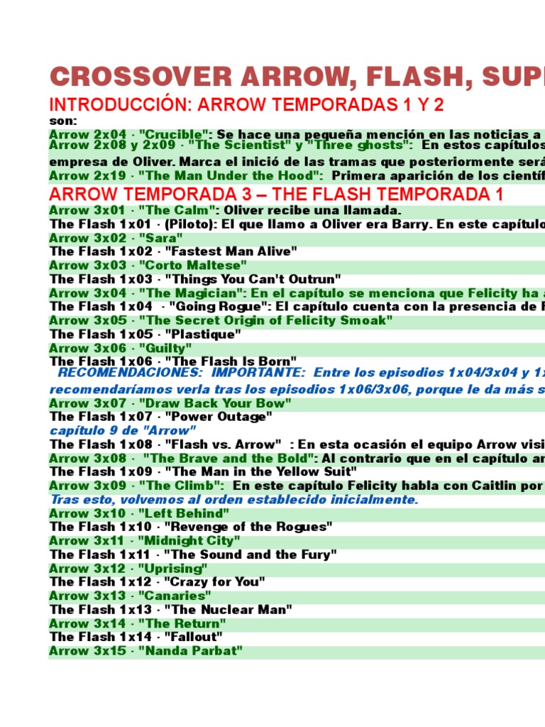 Crossover Arrow Flash | PDF | Personajes de Dc Comics | DC comics