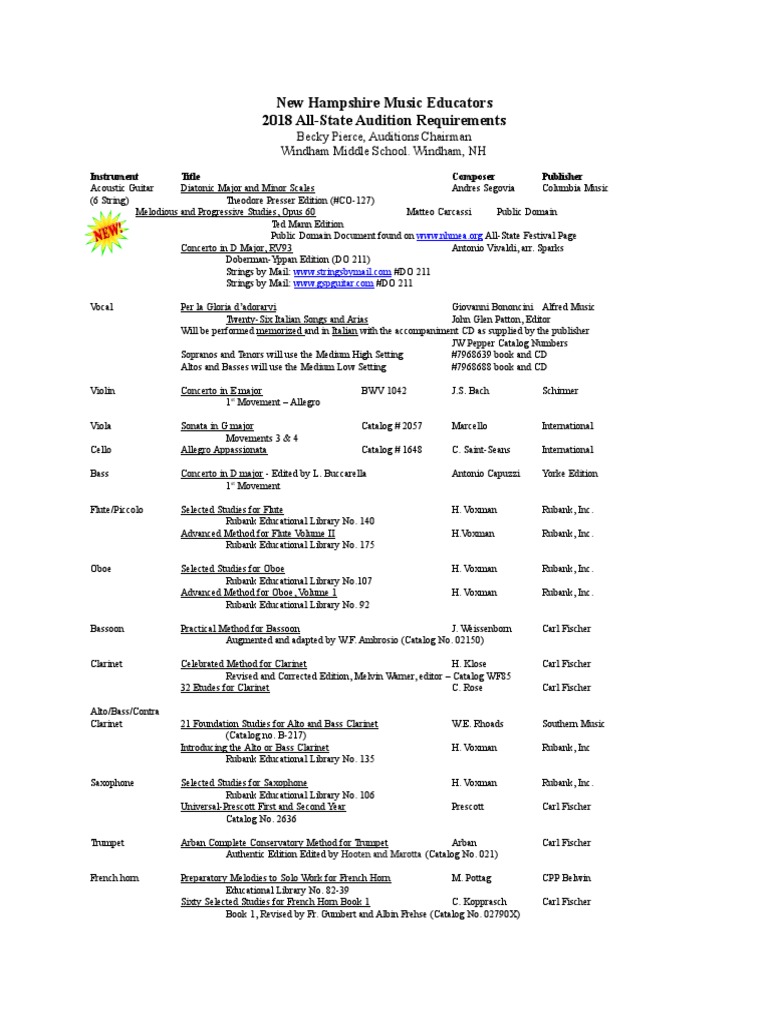 2018 2019 All State Audition Requirements | PDF | Scale (Music ...