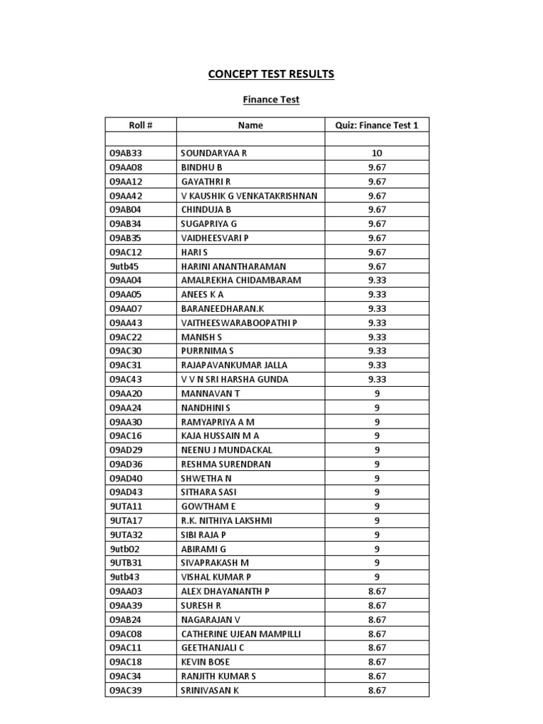 Concept Test Results Summary | PDF | Cinema Of India | Tamil Cinema
