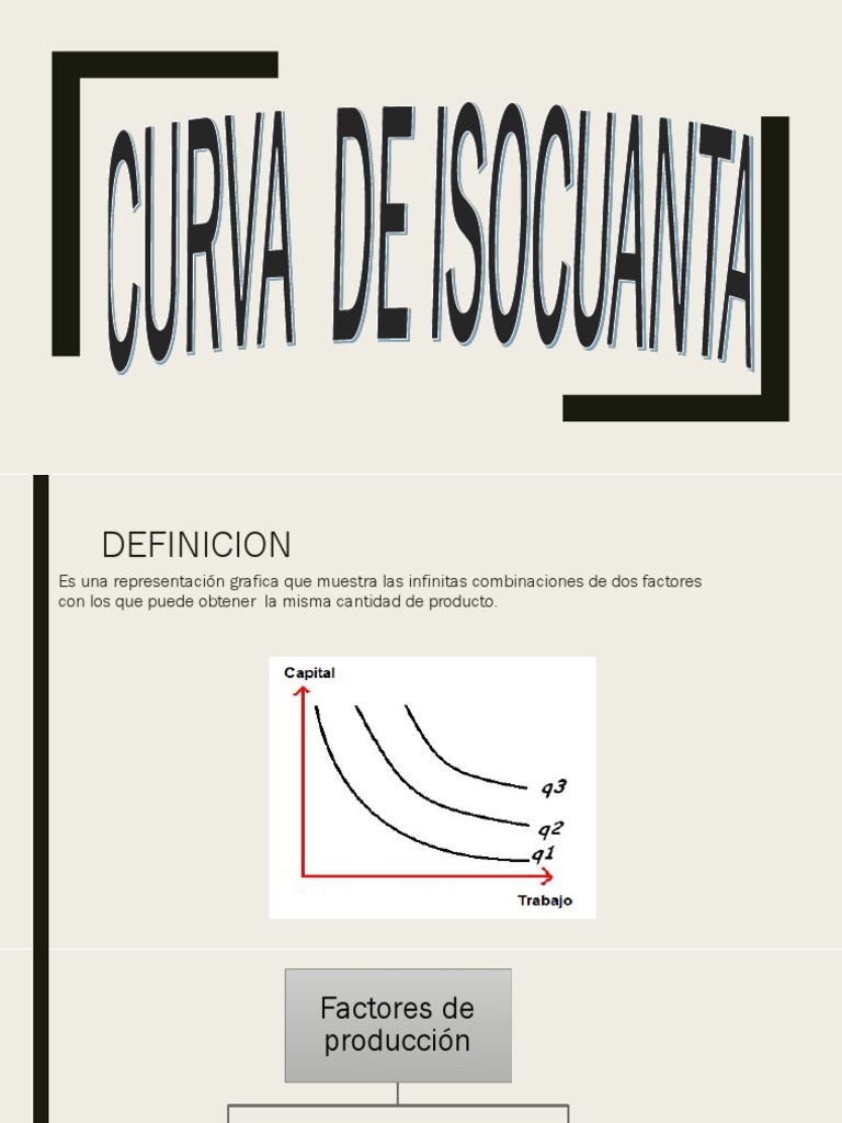 Curva de Isocuanta | PDF