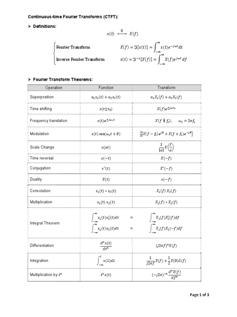 Definitions:: Continuous-Time Fourier Transforms (CTFT) | PDF ...