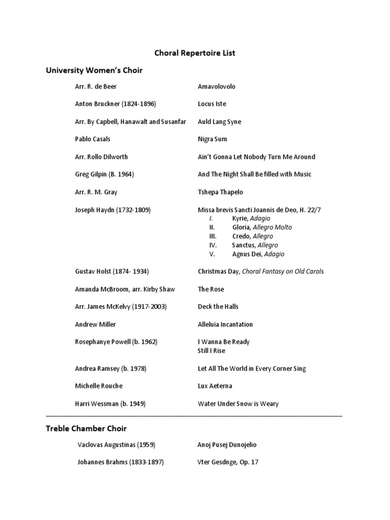 Choral Repertoire List University Women's Choir | PDF