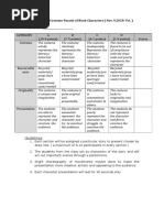 Shadow Puppet Rubric | PDF | Rubric (Academic) | Performing Arts