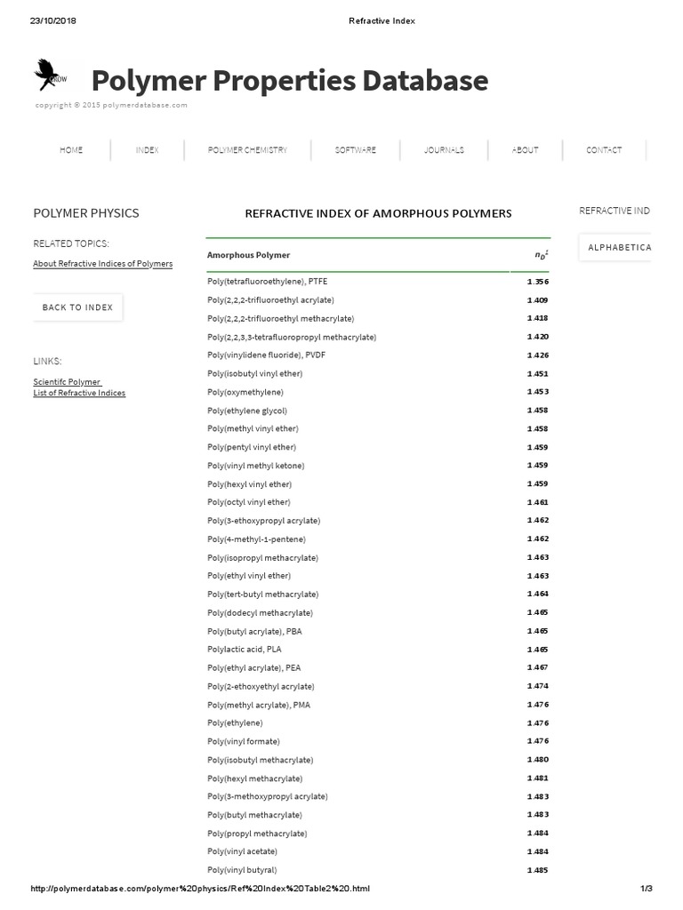 Polymer Properties Database | PDF