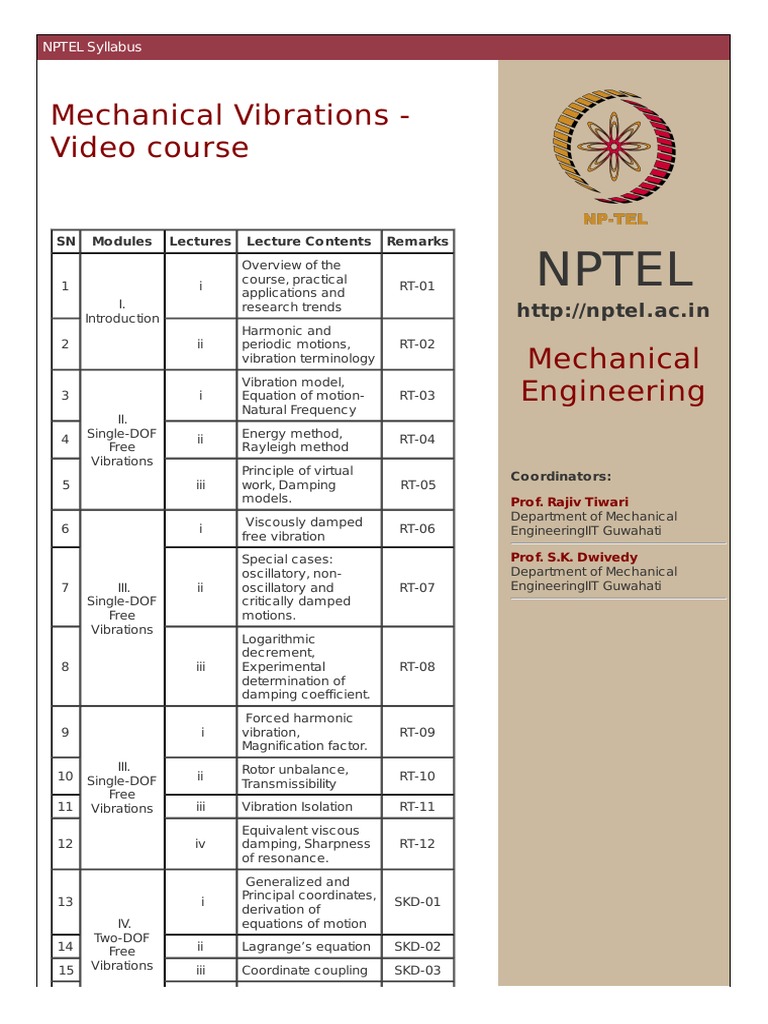 Nptel: Mechanical Vibrations - Video Course | PDF | Mathematical Physics | Oscillation