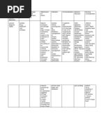 Bearse Tablet Insert | PDF | Tablet (Pharmacy) | Clinical Medicine