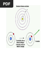 Cálculo de Carga Nuclear Efectiva | PDF | Electrón | Física Aplicada e ...