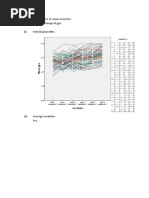 KAP Model | PDF | Attitude (Psychology) | Perception