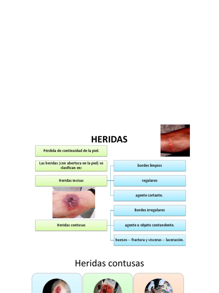 Contusion Ess | PDF | Herida | Lesión