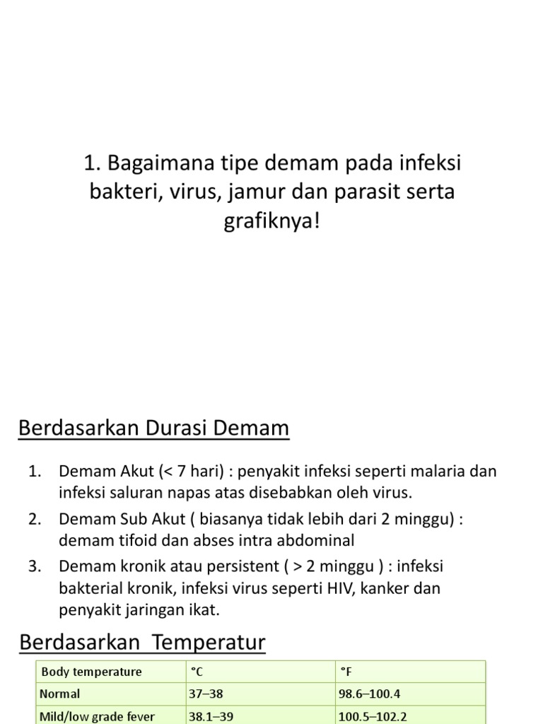 Tipe Tipe Demam | PDF