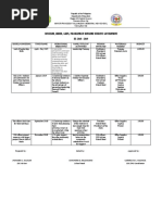 SSG SPG Election Forms | PDF | Voting | Elections