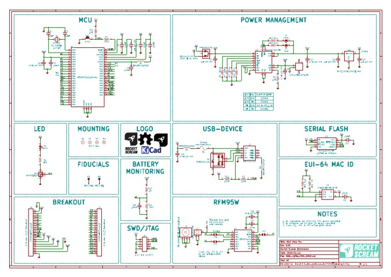 Mini Ultra Pro | PDF