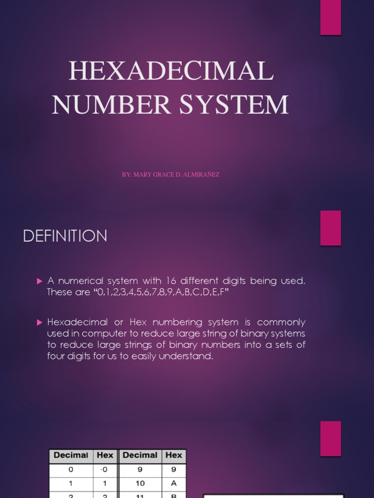 Hexadecimal Number System | PDF | Naming Conventions | Discrete Mathematics
