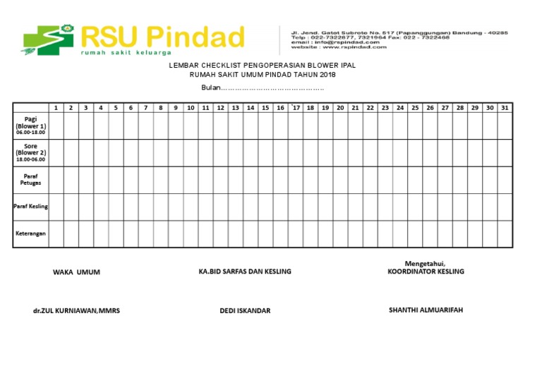 Checklist Operasional Blower