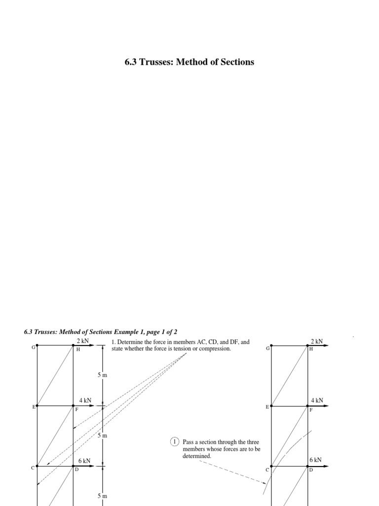 Trusses Method of Sections | PDF | Truss | Tension (Physics)