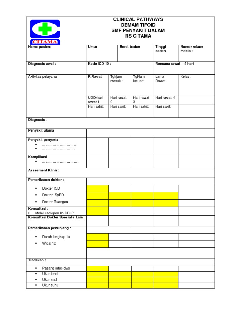 Clinical Pathway Sinusitis Rs Citama | PDF