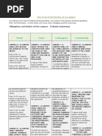 Mastering the ALAC Method for Bar Exam | PDF | Test (Assessment ...