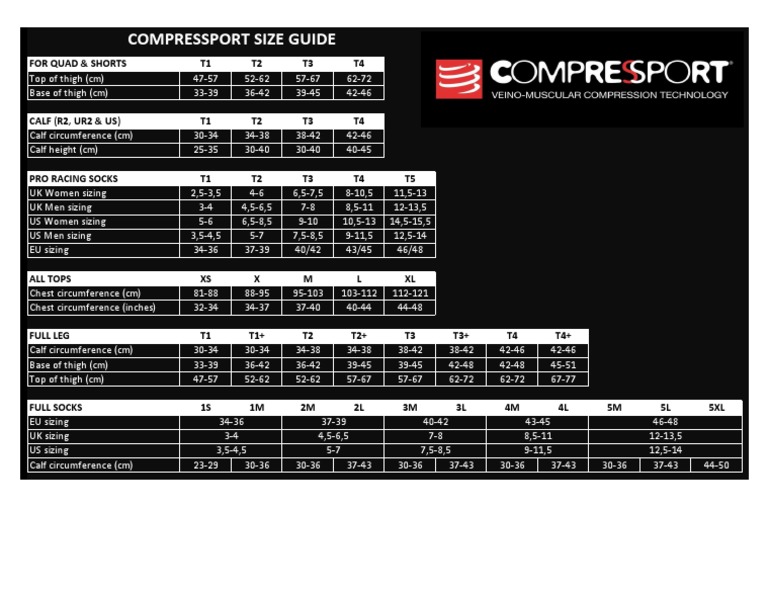 Compressport Size Guide: For Quad & Shorts T1 T2 T3 T4 | PDF