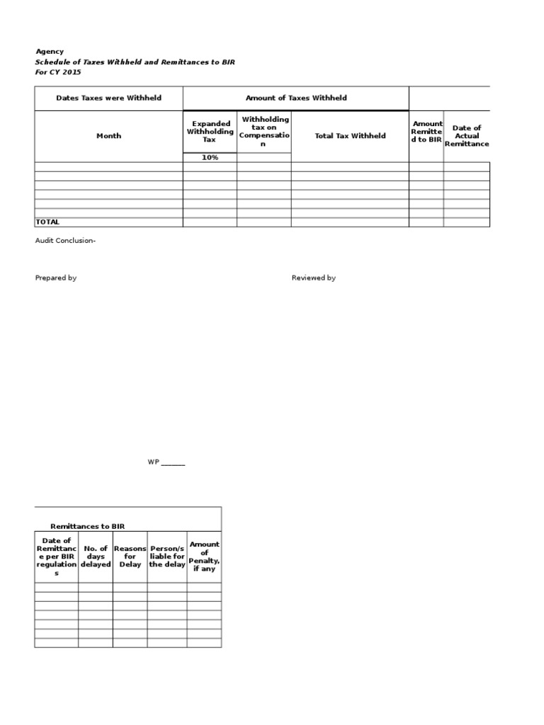 Schedule of Taxes Withheld and Remittances To BIR For CY 2015 | PDF