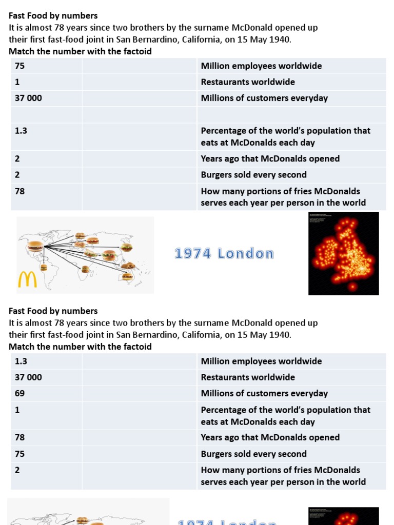 Fast Food by Numbers | PDF