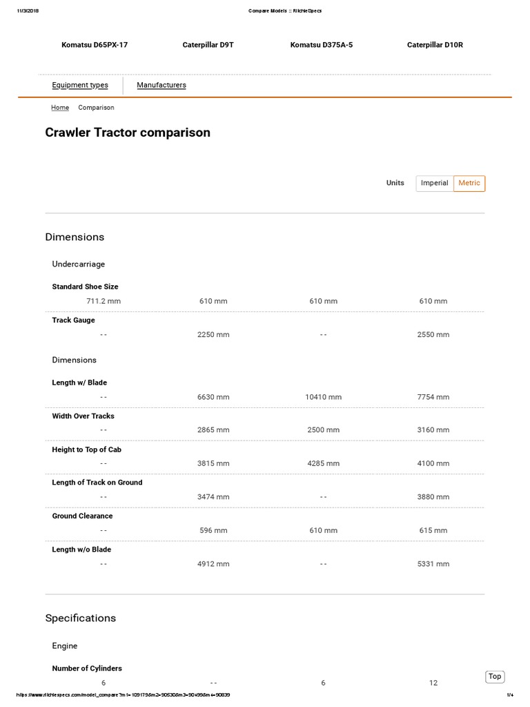 Compare Models - RitchieSpecs | PDF | Loader (Equipment) | Transmission ...