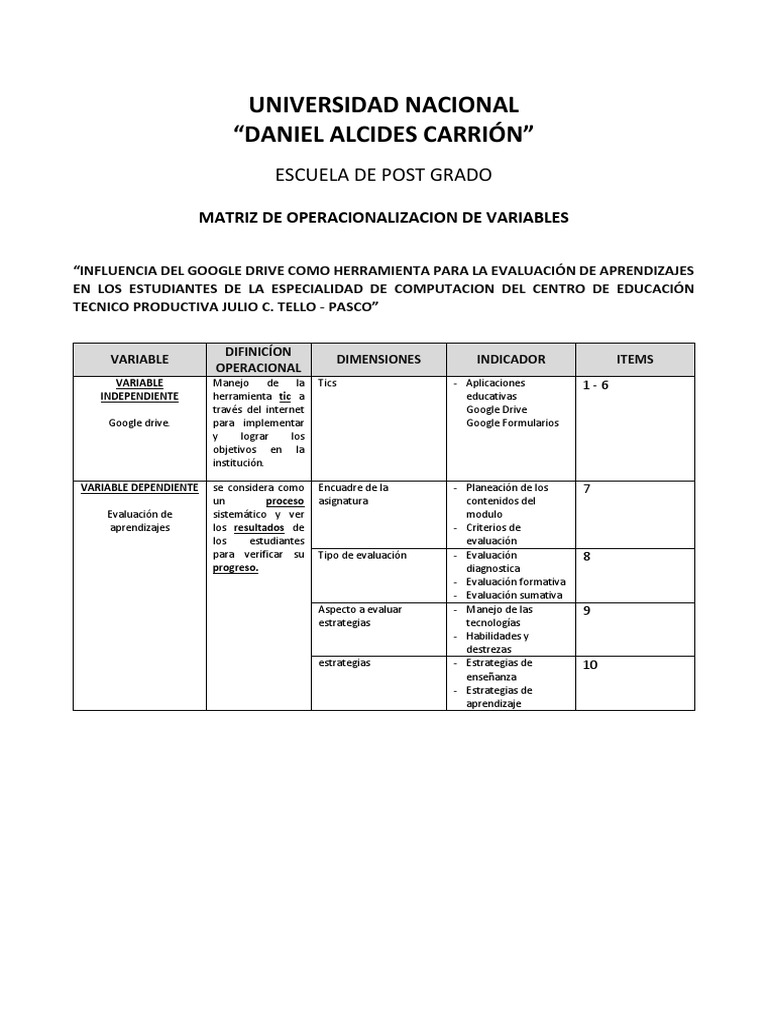 Matriz de Variables | PDF | Evaluación | Tecnología de información y comunicaciones
