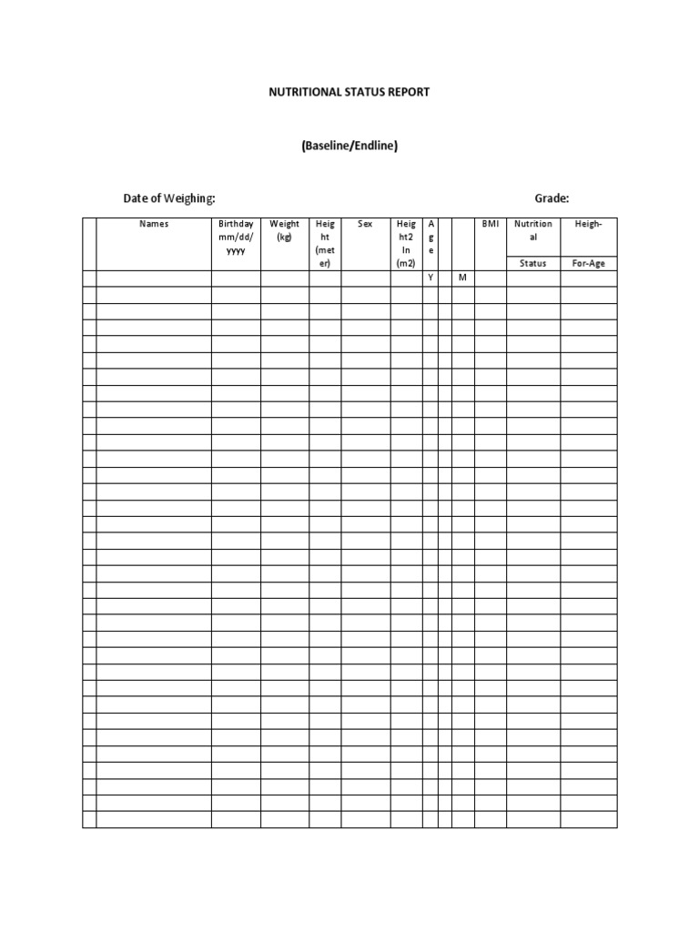 Date of Weighing: Grade:: Nutritional Status Report | PDF