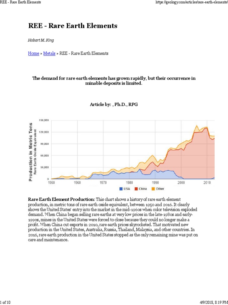REE - Rare Earth Elements: Home Metals | PDF | Lanthanide | Chemical ...