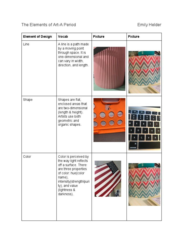 The Elements of Art | PDF | Art
