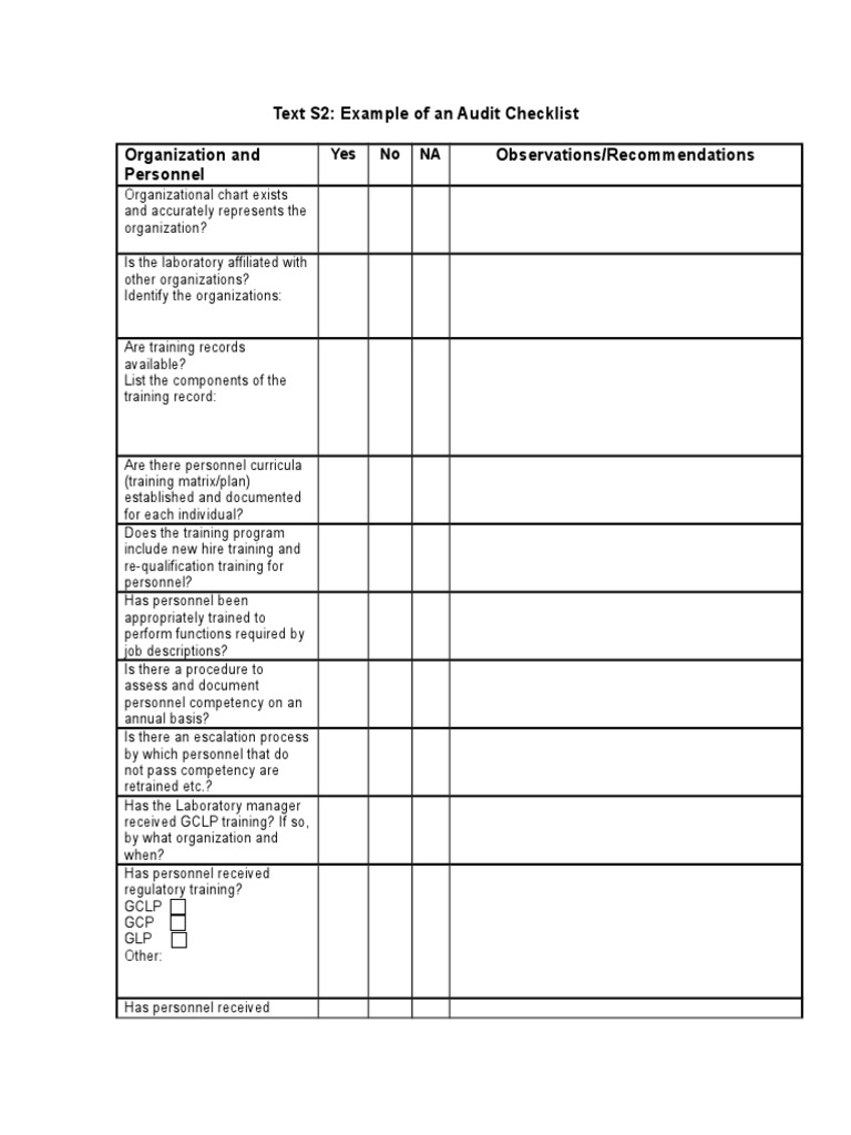 Text S2: Example of An Audit Checklist Organization and Personnel ...