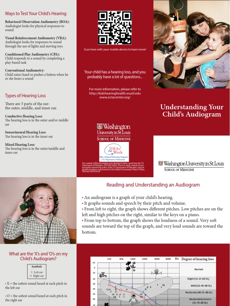 2.4 Final Audio Brochure | PDF | Hearing Loss | Hearing