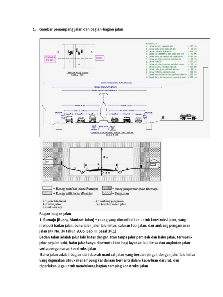 Gambar Penampang Jalan Dan Bagian | PDF