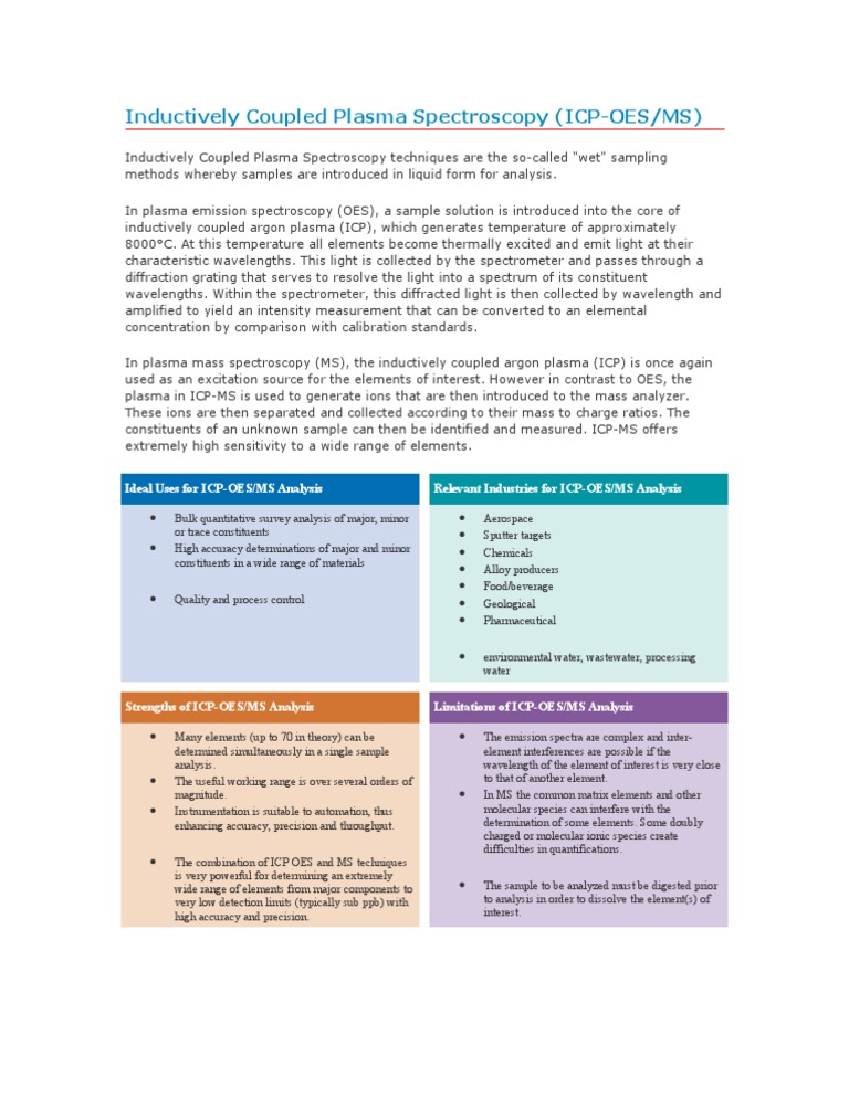 Inductively Coupled Plasma Spectros | PDF | Mass Spectrometry ...