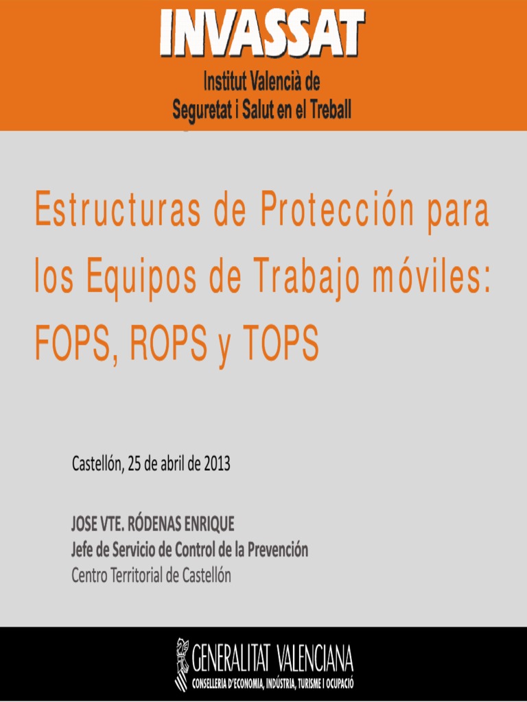 Fops y Rops y Tops PDF | PDF