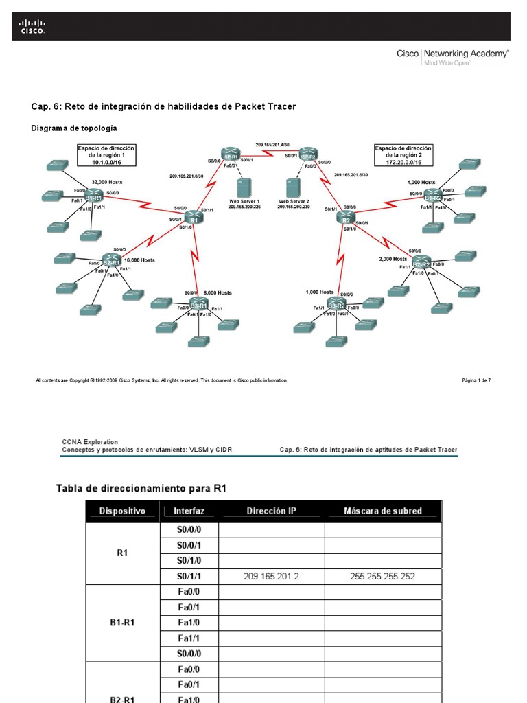 Lab 6 Sumarizacion E2 PTAct 6 5 1 Directions | PDF | Enrutador (Computación) | Estándares de ...