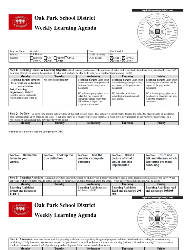 Unit 3 Week 1 | PDF | Educational Assessment | Learning