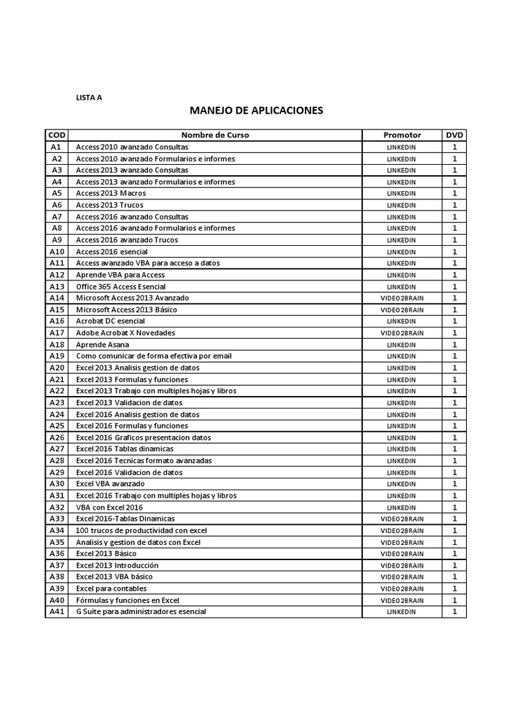 Isaac Newton | PDF | Microsoft Excel | Adobe Photoshop